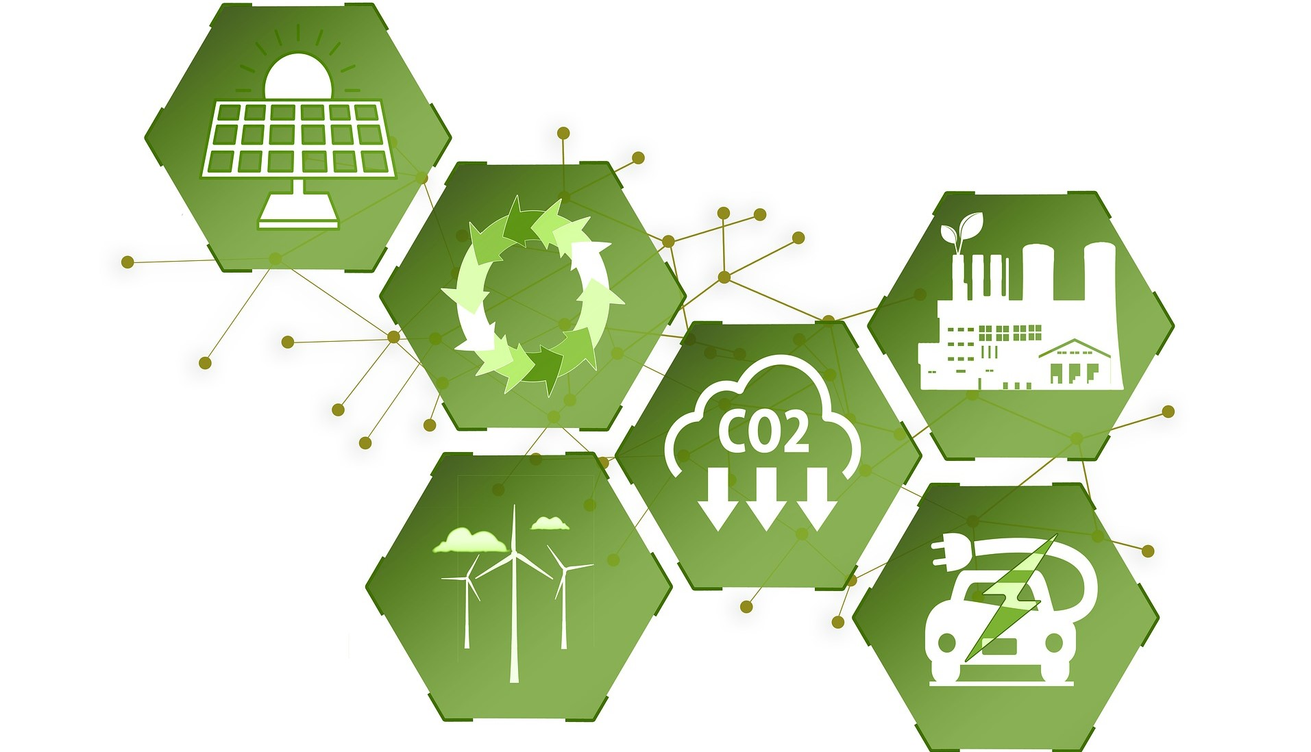 Qué es la logística verde y por qué te interesa | VONZU
